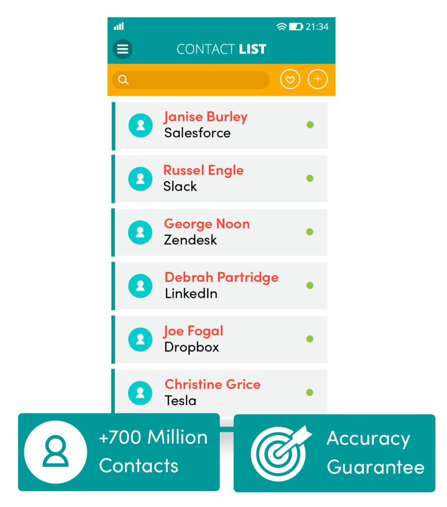 B2B Database for Sales Teams | RevenueBase